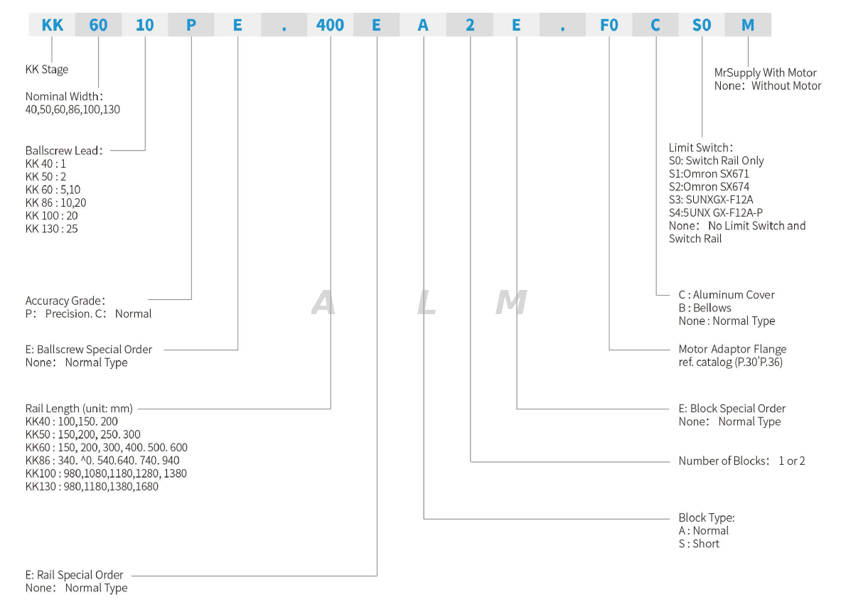 KKR5002 Single Axis Robot for Medical Device from China manufacturer - ALM