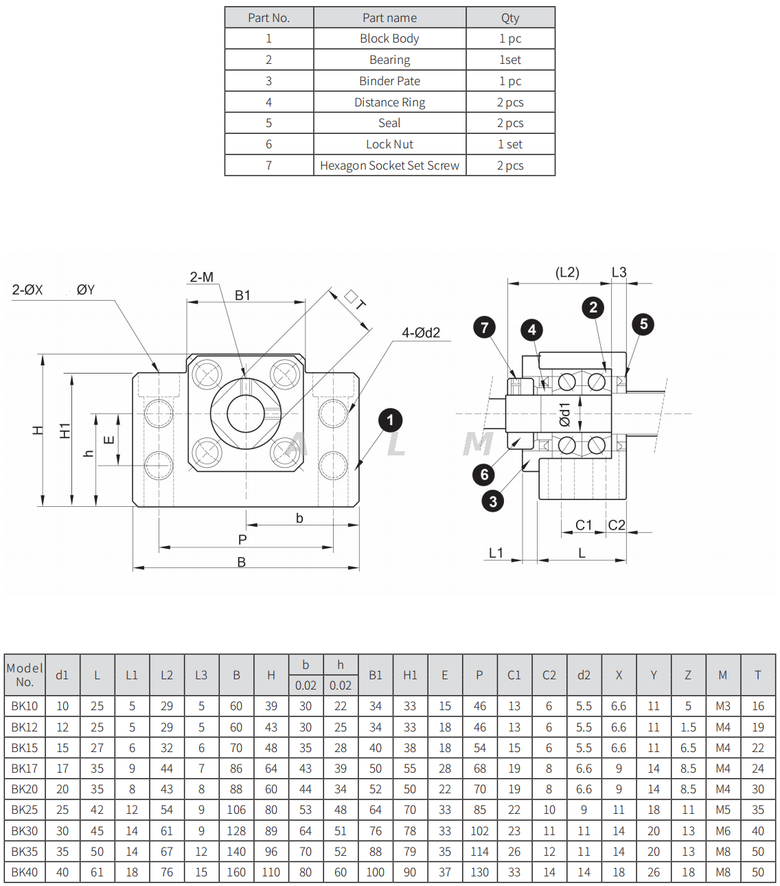 Ball Screw Support Unit BK BF FK FF EK EF End Support from China ...