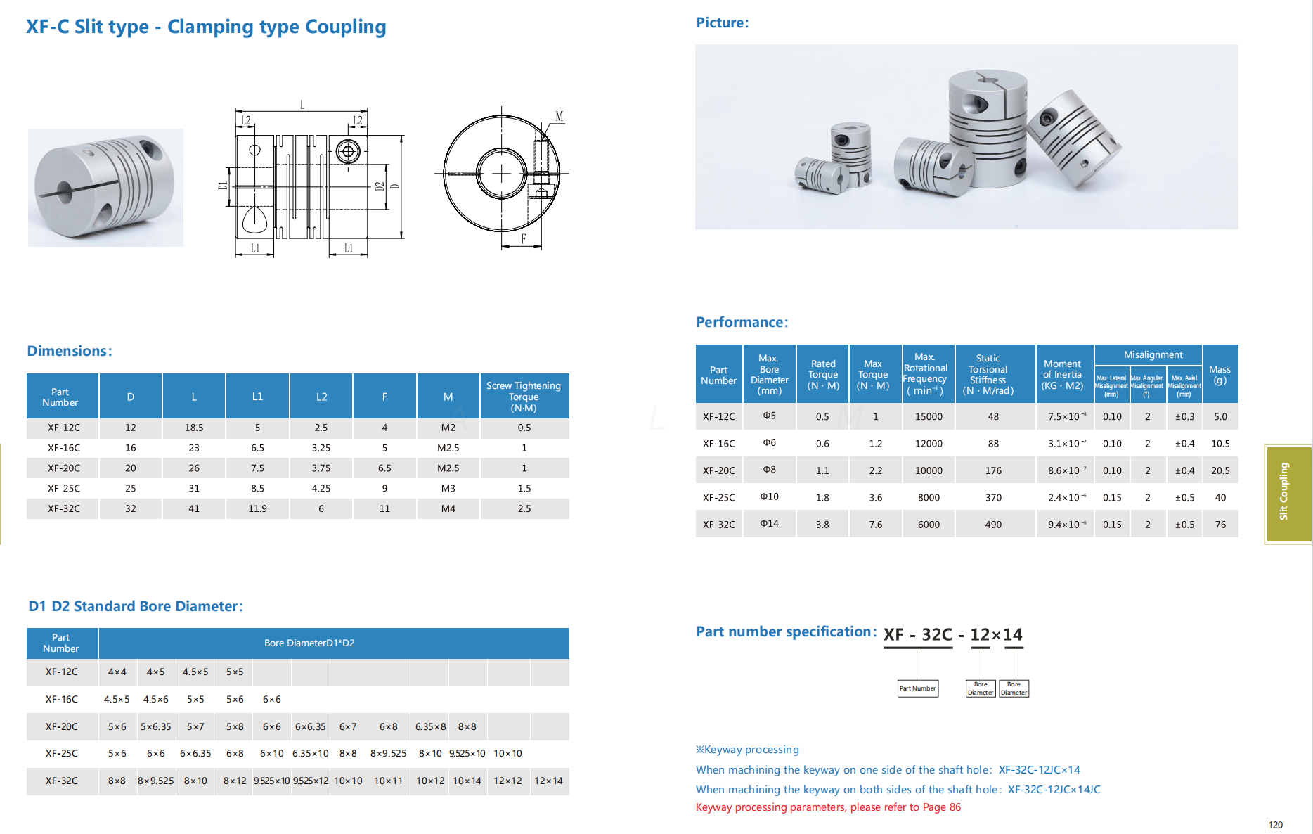 Aluminum Radial Beam Slit Type Shaft Coupling from China manufacturer - ALM