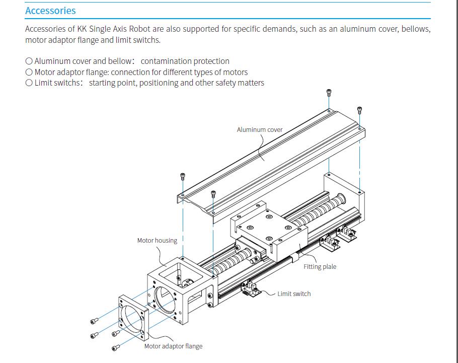 Ball Screw driven Linear Actuator Linear Slide Module KKR40 KKR50 from ...
