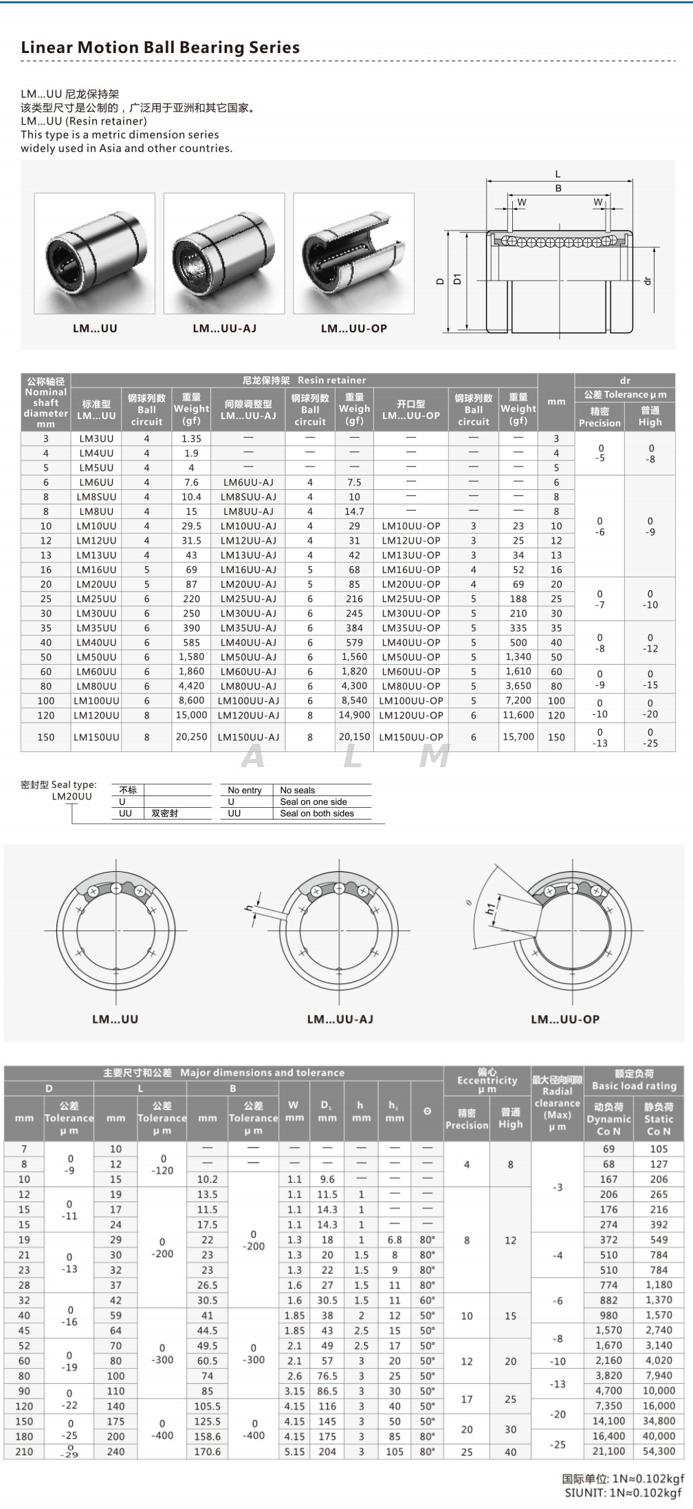 LM Series LM10UU LM12UU LM16UU Linear Motion Bearing from China ...