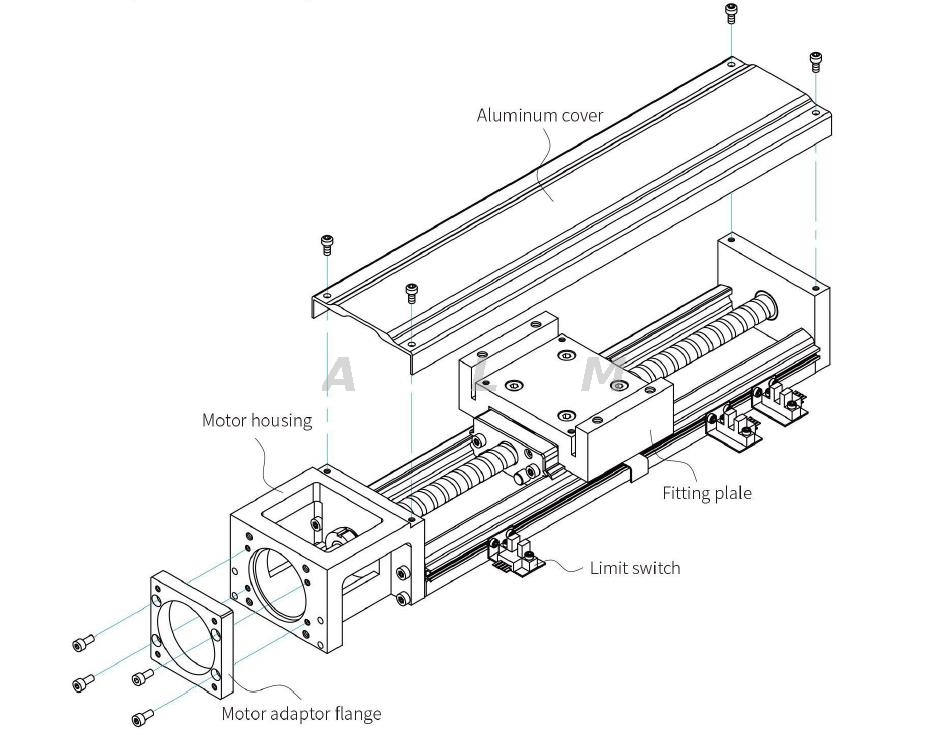 Ball Screw Driven High Loading KKR8605 Linear Modules from China ...