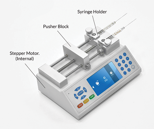 What is the application of the lead screw in syringe pumps? - ALM