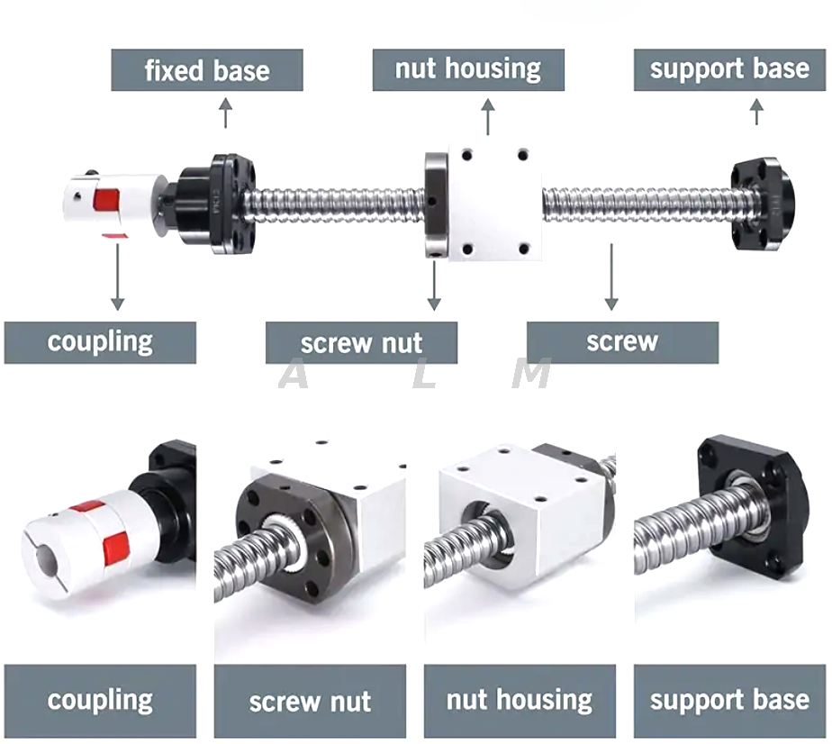 Ball Screw End Support Unit Lock Nut BK BF FK FF EK EF from China ...
